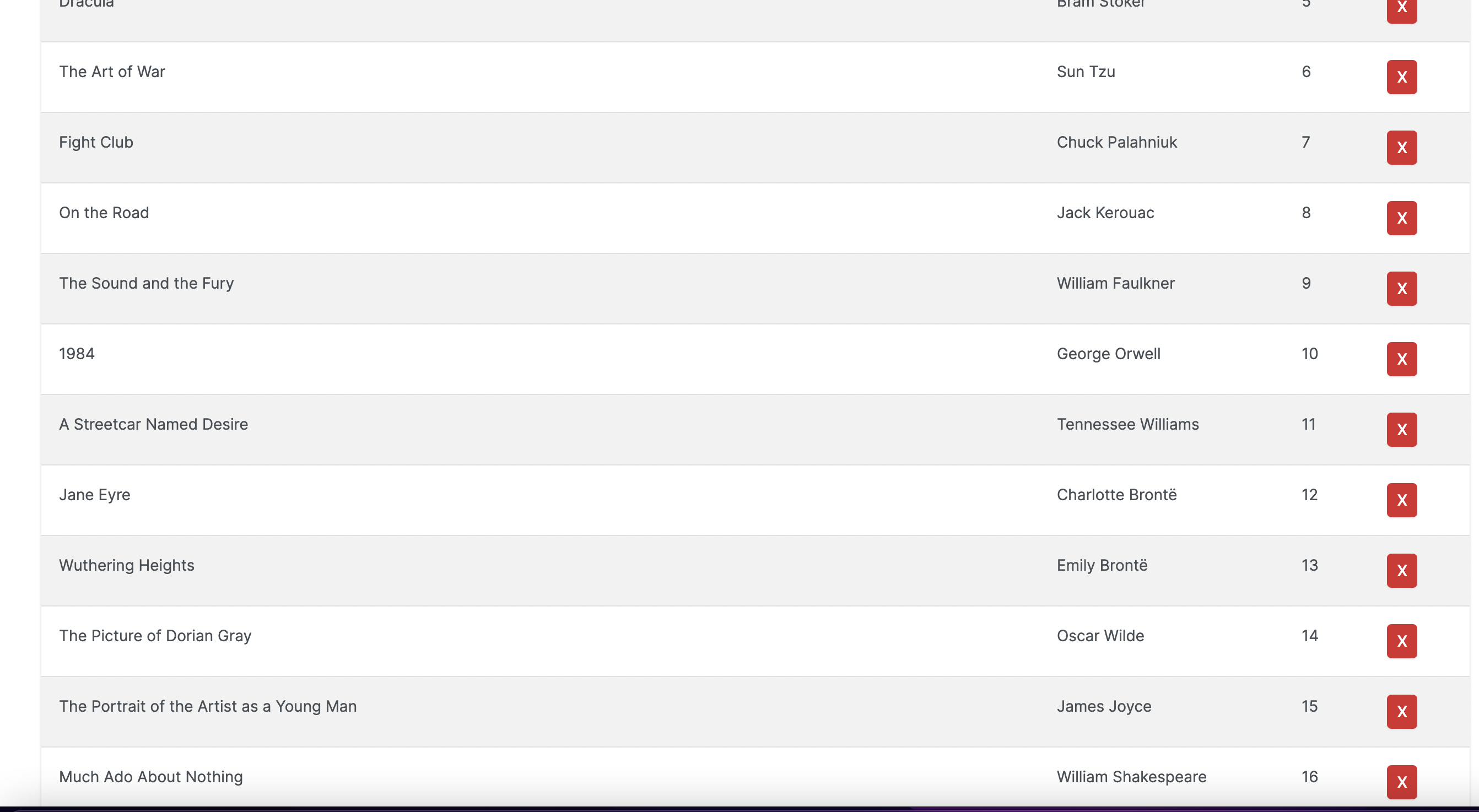 GitHub - ElizabethKennedy/Library_App