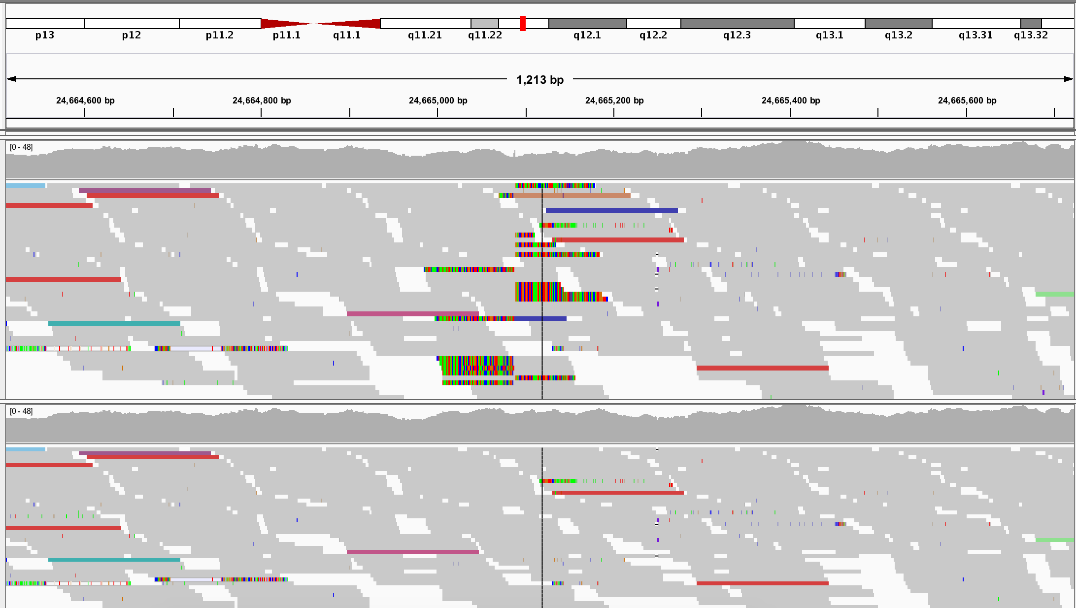 Dropped for outcover/incover