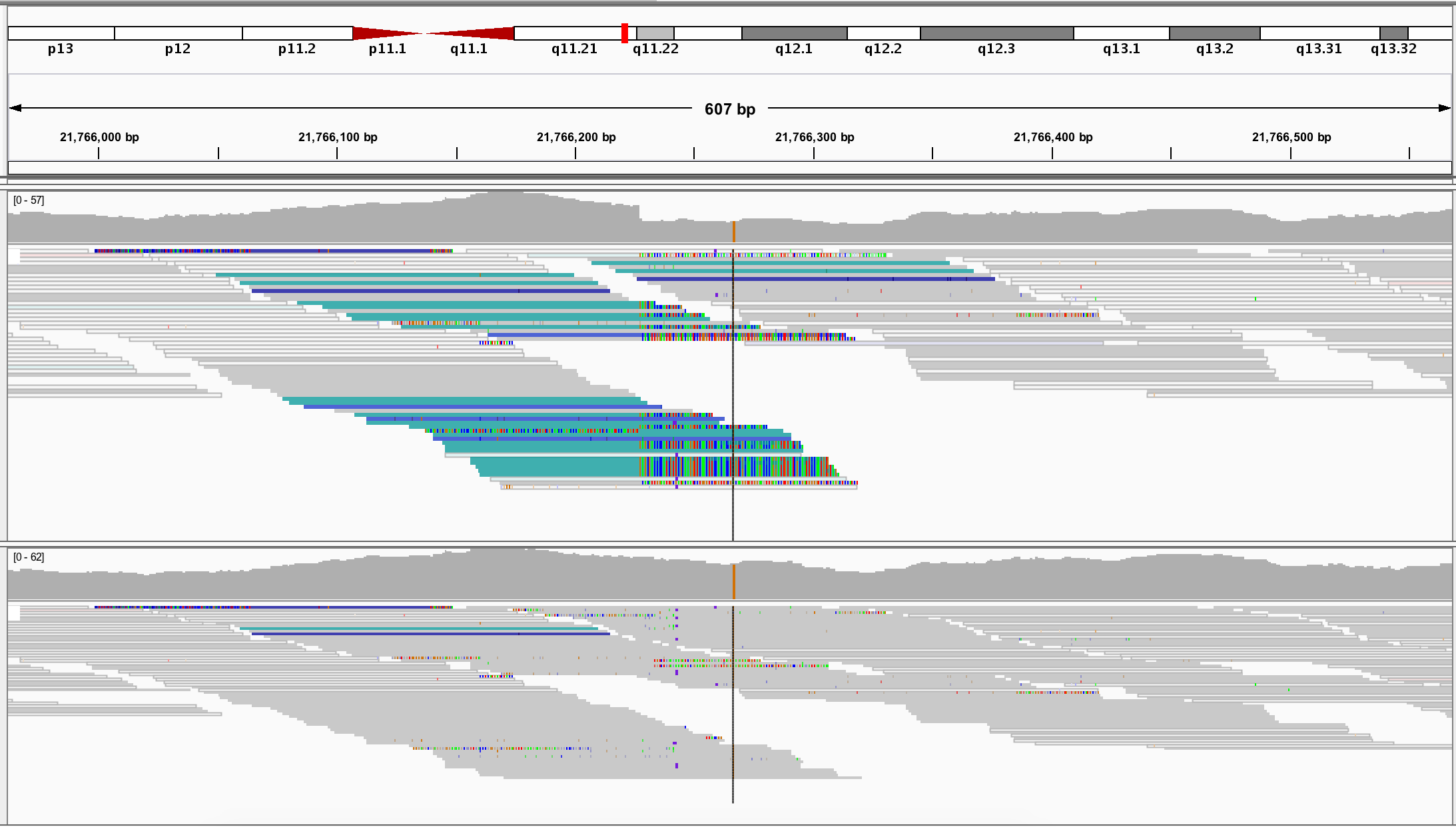 Dropped for outcover/incover