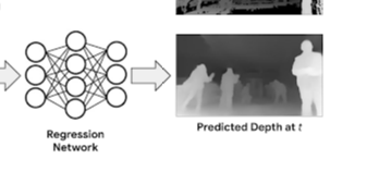 Depth_Estimation · Issue #4 · sejongresearch/SituationClassifier · GitHub