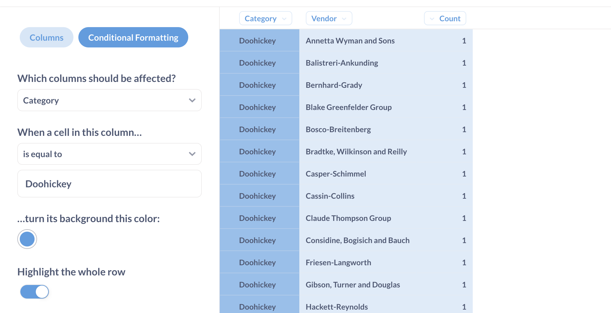 Table Viz Pivoted Doesnt Highlight The Whole Row When Conditional Formatting The Primary Column 