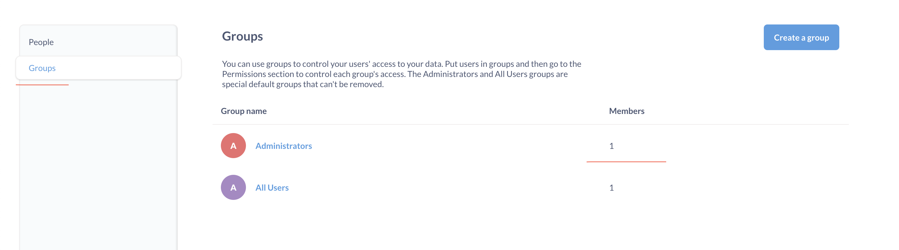 Count of people assigned to a Group doesn't match the Group total members · Issue #28091 ...