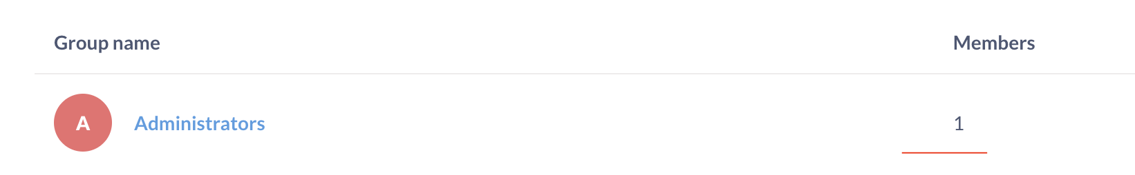 Count of people assigned to a Group doesn't match the Group total members · Issue #28091 ...