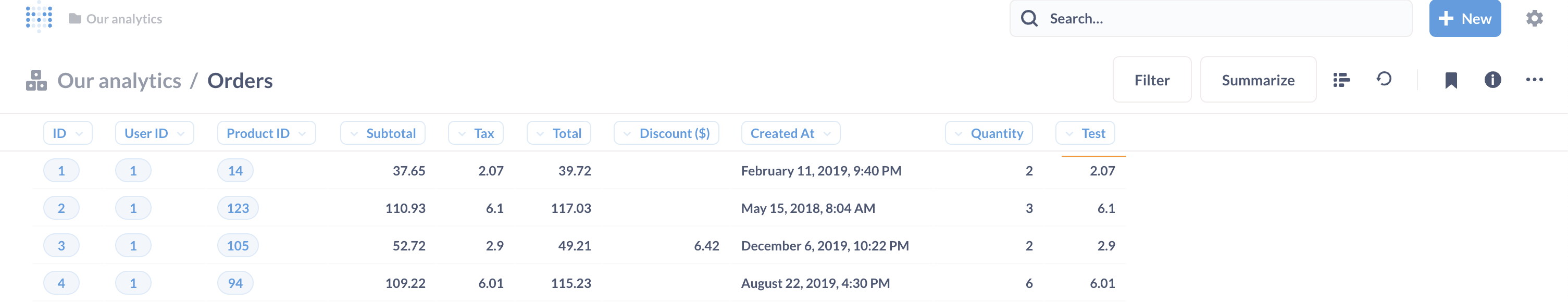 Cannot use custom columns added inside the query definition of a Model · Issue #28193 · metabase ...