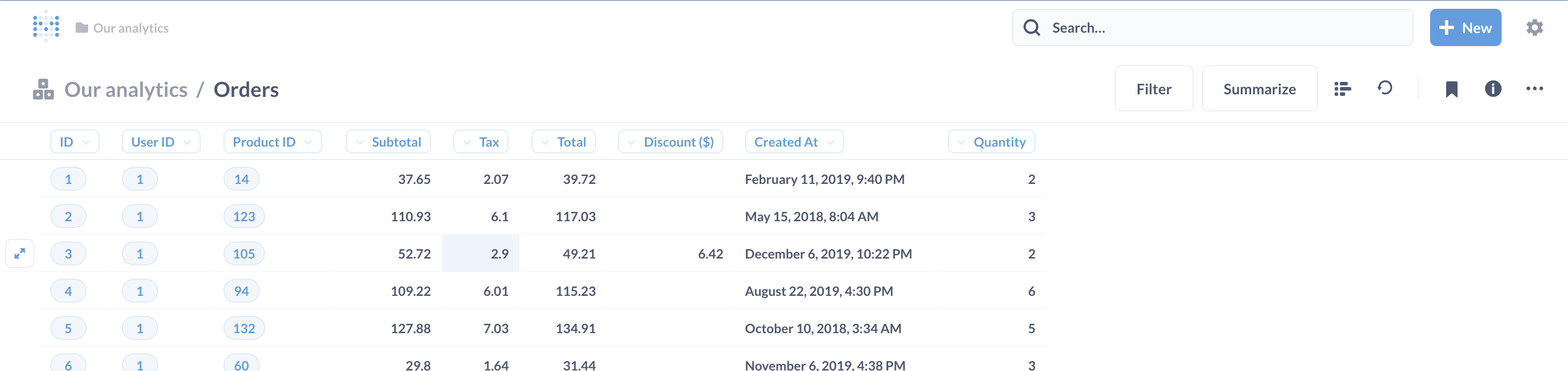 Cannot use custom columns added inside the query definition of a Model · Issue #28193 · metabase ...