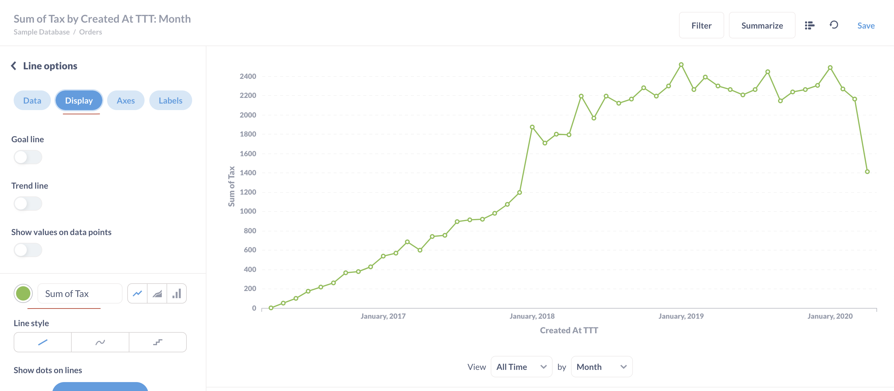 Summarizing with category field type (Data Model column) breaks Visualization Style/Colour ...