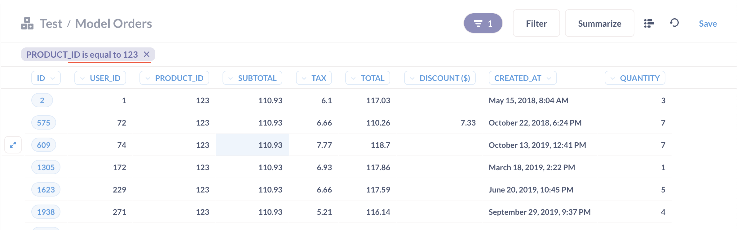 Models created in SQL joined in a GUI question requires Native query editing permissions to be ...