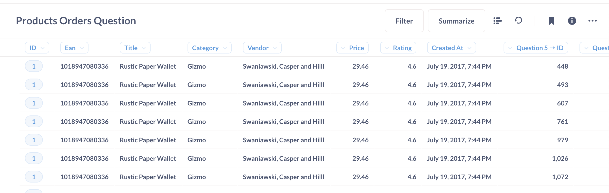 Models created in SQL joined in a GUI question requires Native query editing permissions to be ...