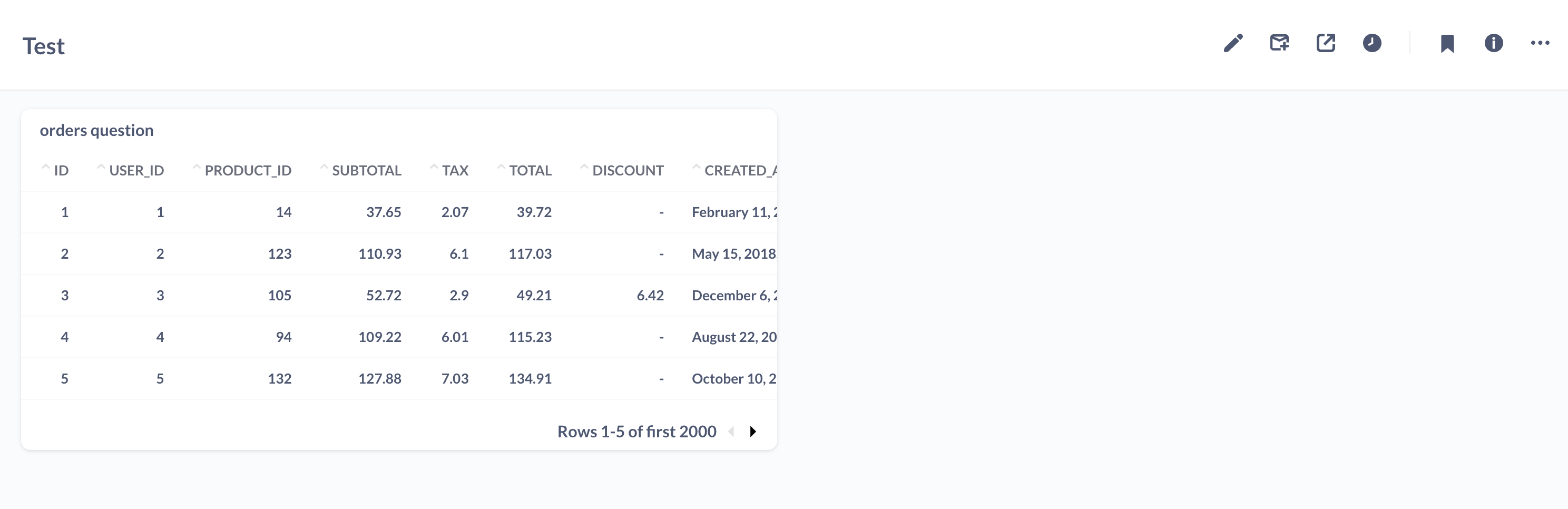 Dashboard Email Subscription seems to cache incorrect settings · Issue #30314 · metabase ...