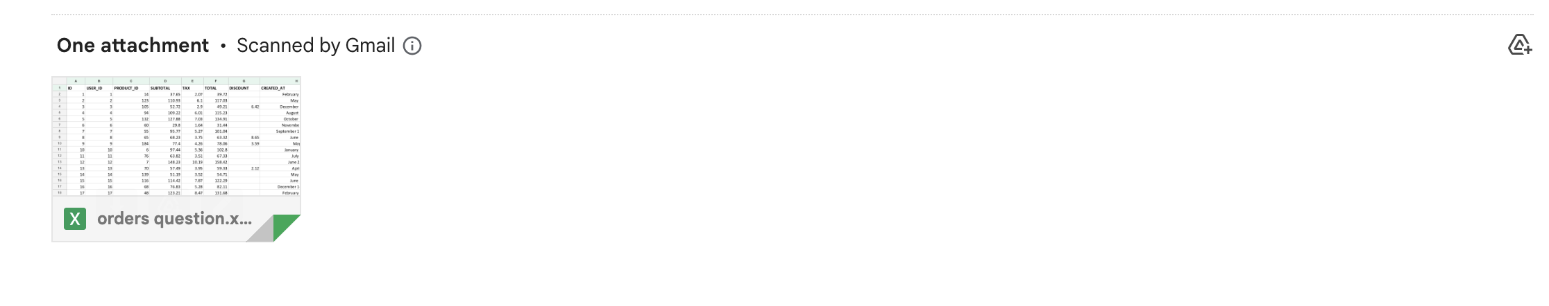Dashboard Email Subscription seems to cache incorrect settings · Issue #30314 · metabase ...