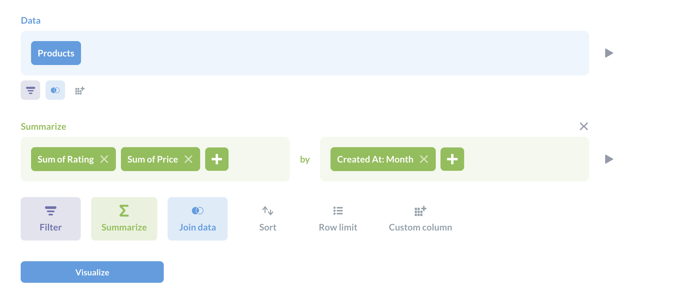 Column set as category allows numeric aggreagations but not Styling and Formatting · Issue ...