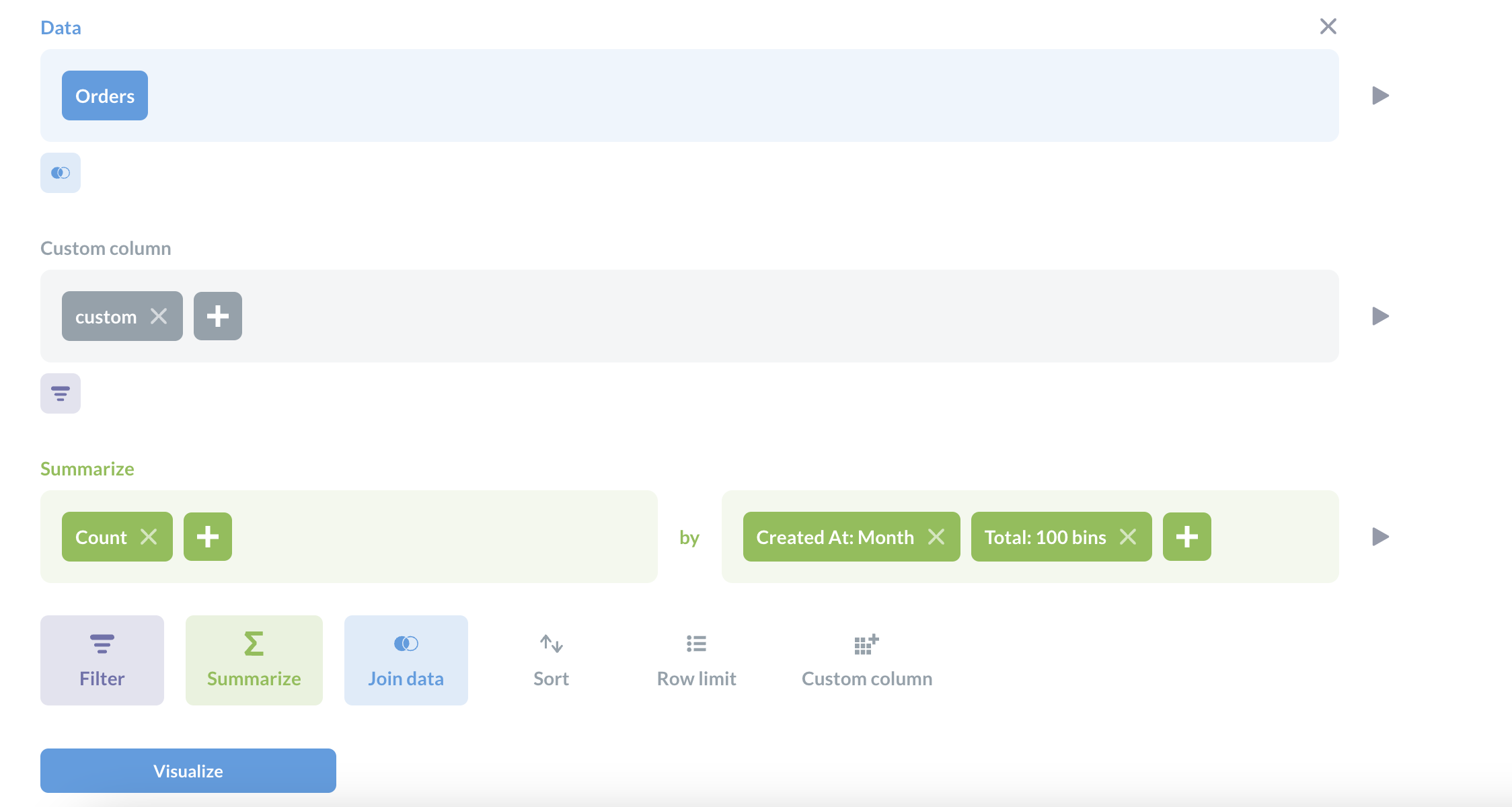 No option to change Date and Time granularity of the chart when having more than 1 aggregate ...