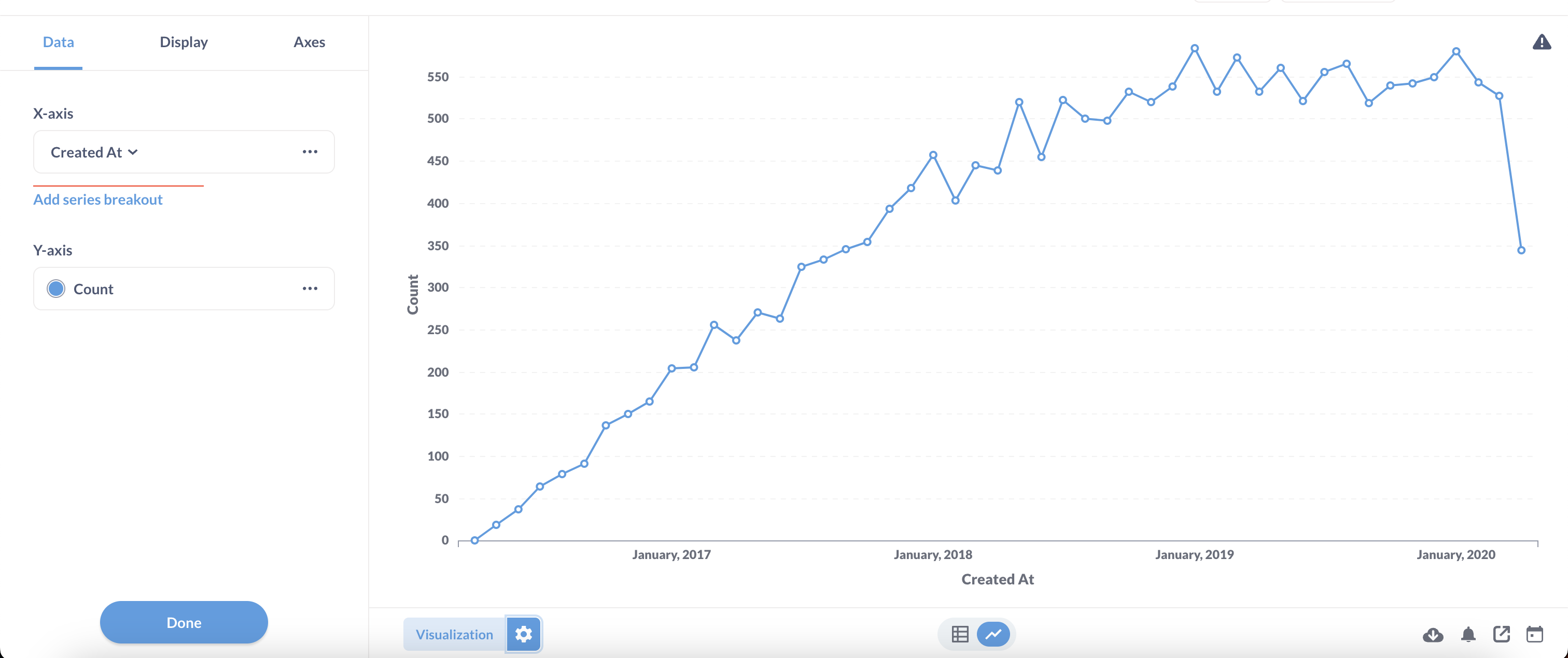 No option to change Date and Time granularity of the chart when having more than 1 aggregate ...