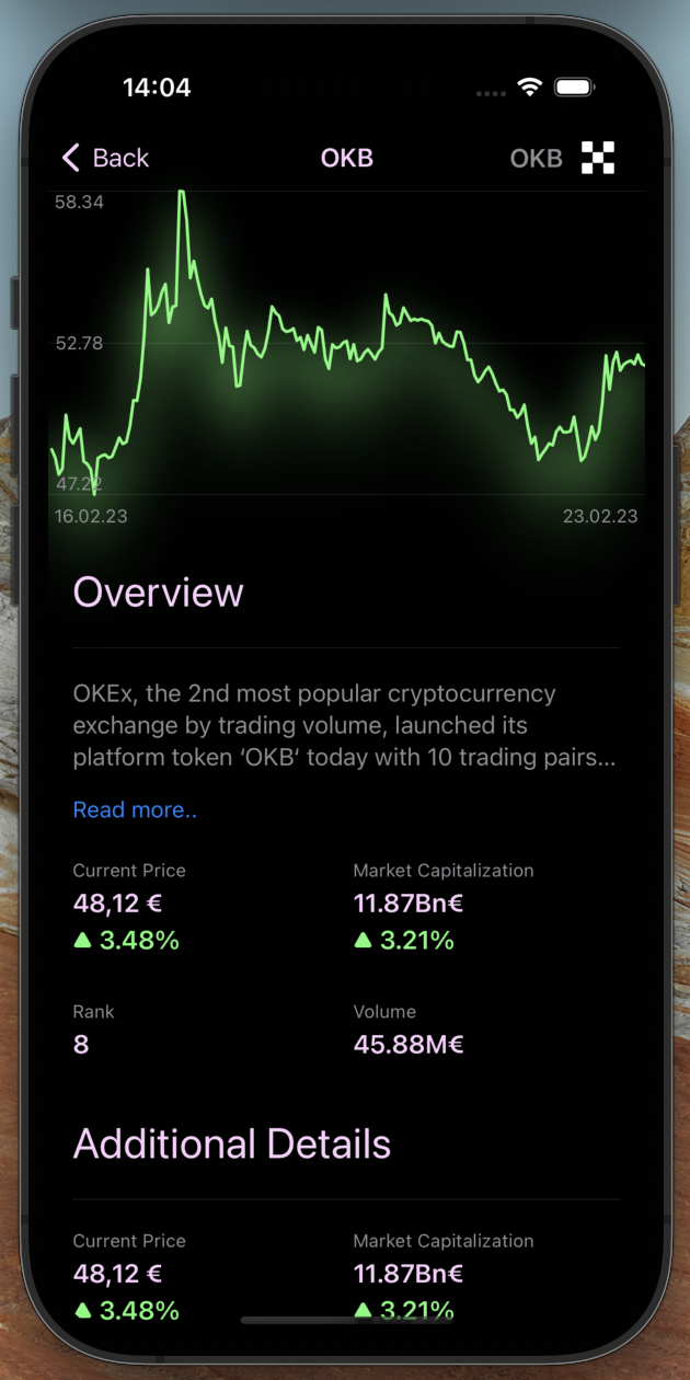 GitHub - M3taWolf/m3taCrypto: An App for Browsing through the top 250 ranked Crypto Currencies ...