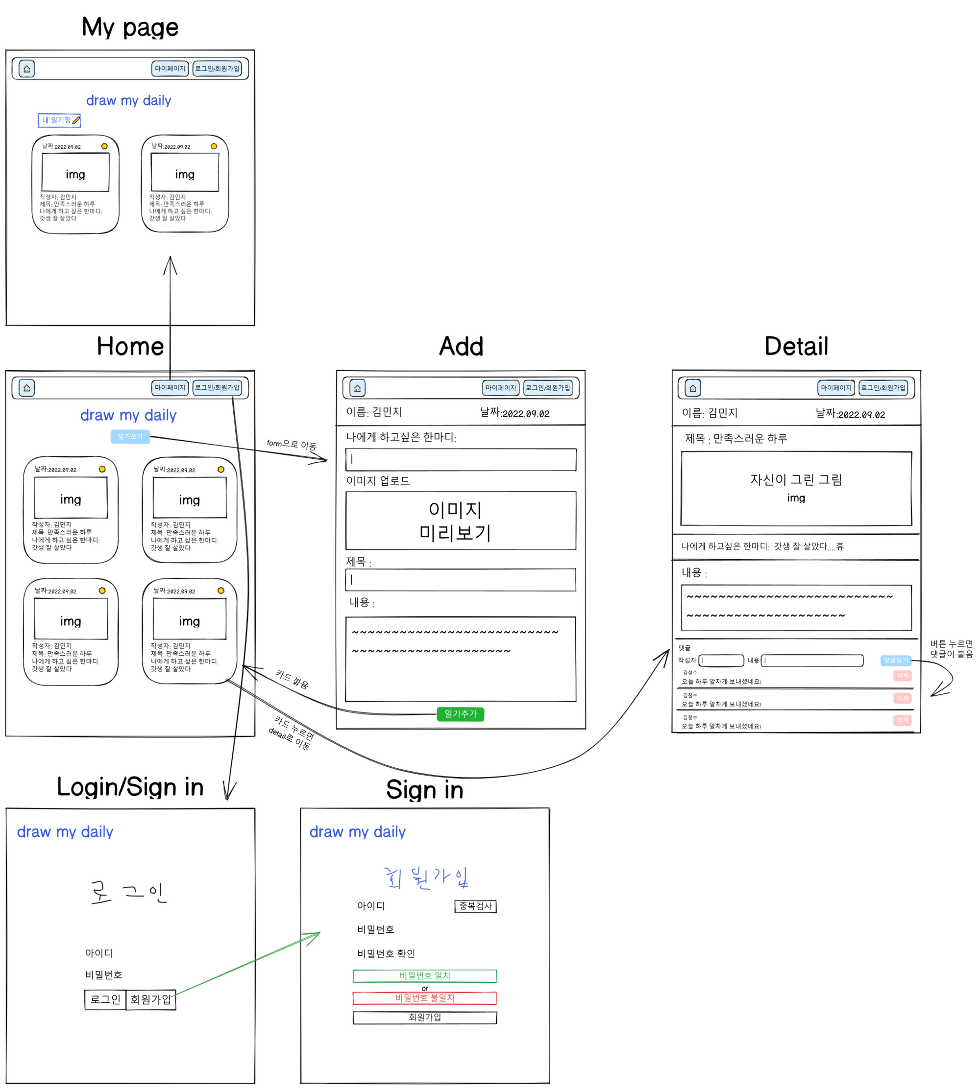 GitHub - hyerriimm/W6_Draw_My_Daily