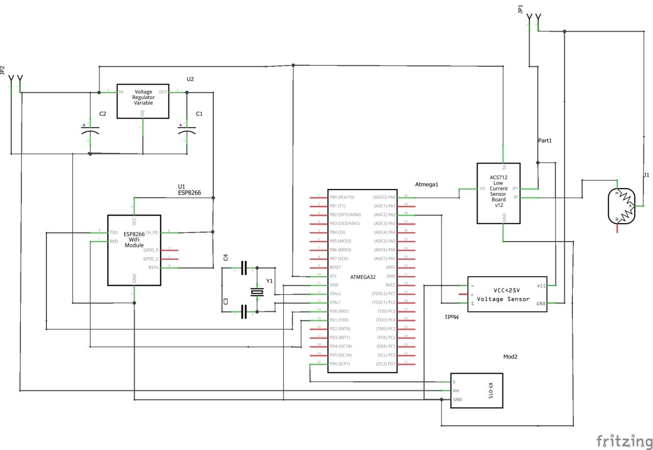 GitHub - Ghaith-Abuhussain/solar-panel-aquisition-card-demo