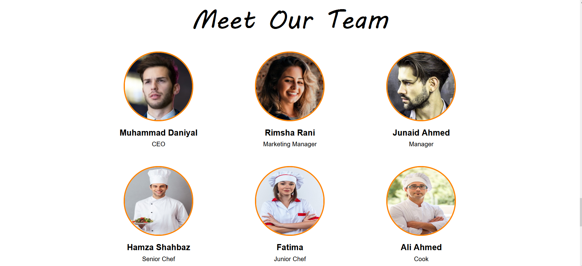 GitHub - DaniyalMuhammad/Responsive-Online-Food-Ordering-Frontend-Website-Design