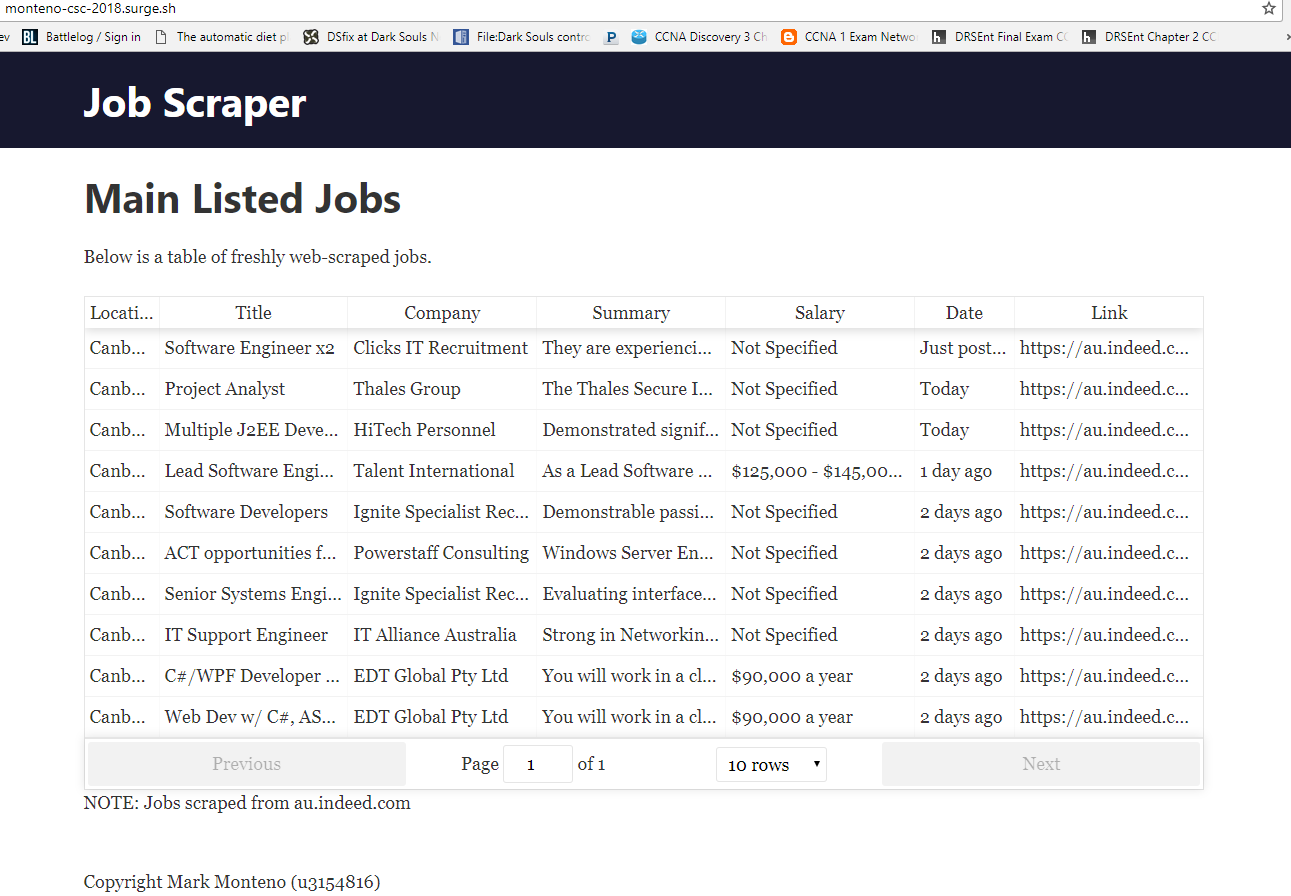 GitHub - vfulco/job-scraper: Basic web scraper listing new jobs built ...