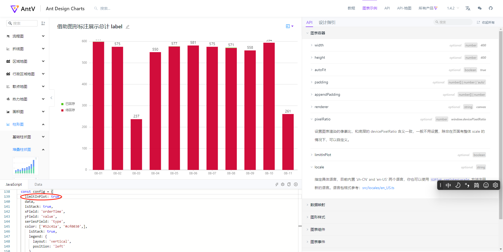 🐛[BUG] 柱形图数据接近y轴最大数据时，柱形顶部数字会超出 · Issue #1543 · ant-design/ant-design-charts · GitHub
