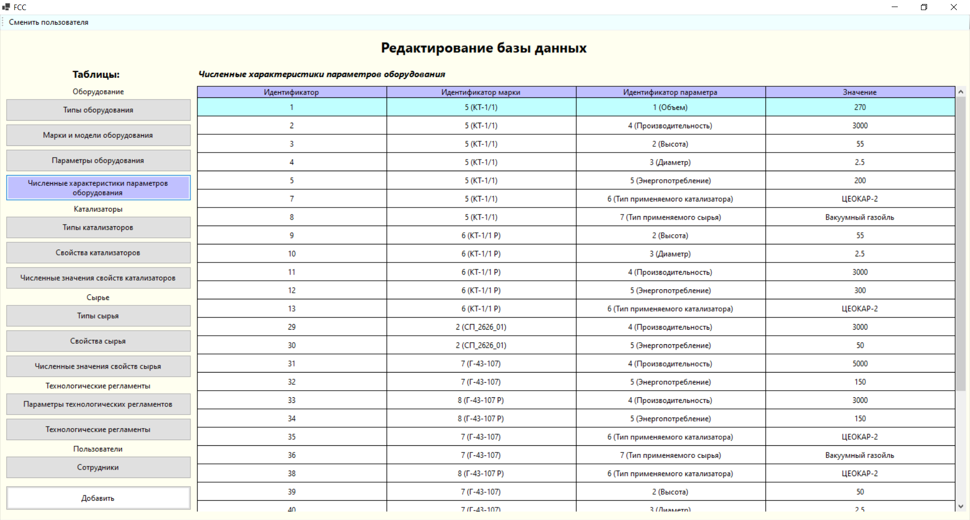 GitHub - NumberBox/Fluid-Catalytic-Cracking: Компьютерная система синтеза и анализа цифровых ...