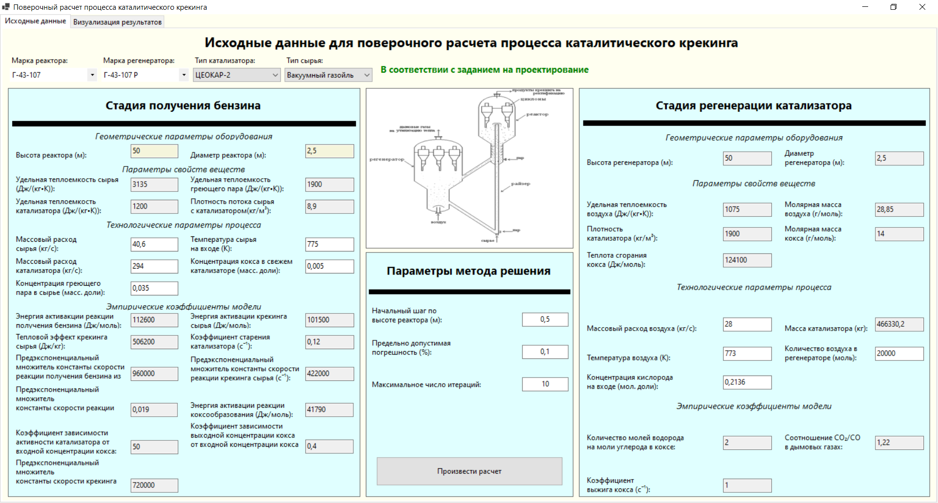 GitHub - NumberBox/Fluid-Catalytic-Cracking: Компьютерная система синтеза и анализа цифровых ...