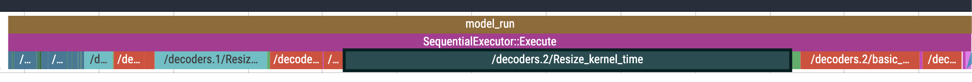 [Performance] nearest neighbor Resize operator is significantly slower than pytorch for 3D ...