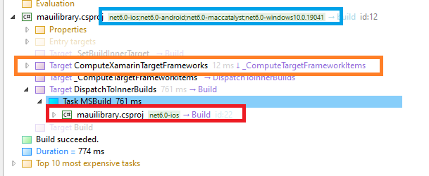When multi-target project references multi-target library supporting same set of TF, reference ...