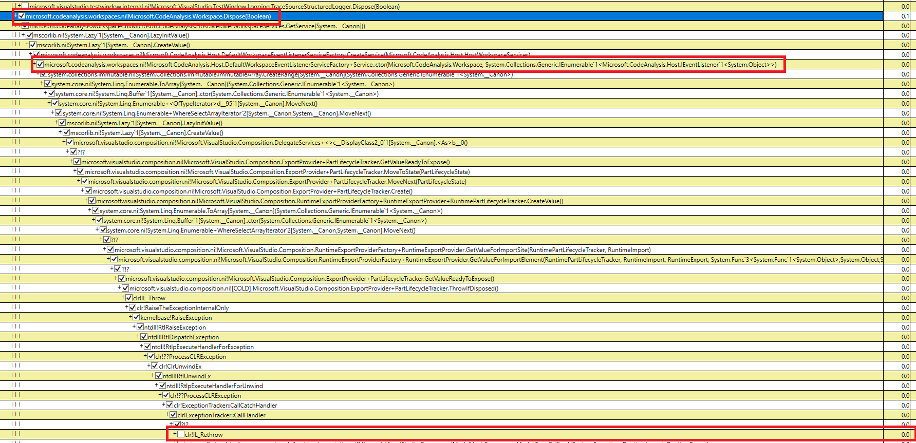 Workspace.Dispose throwing on shutdown trying to instantiate MEF components during the MEF ...