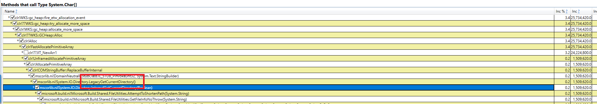 MSBuild is still opt'ing into the legacy GetFullPath behavior · Issue #2338 · dotnet/msbuild ...