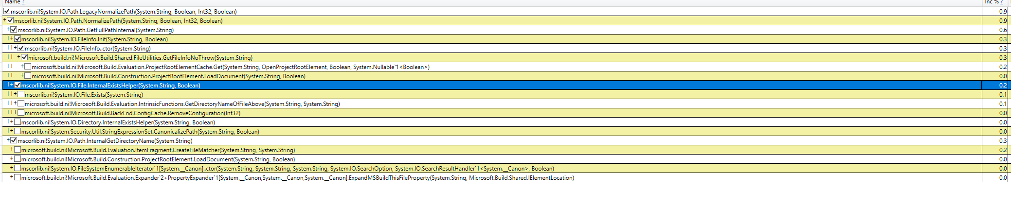 MSBuild is still opt'ing into the legacy GetFullPath behavior · Issue #2338 · dotnet/msbuild ...