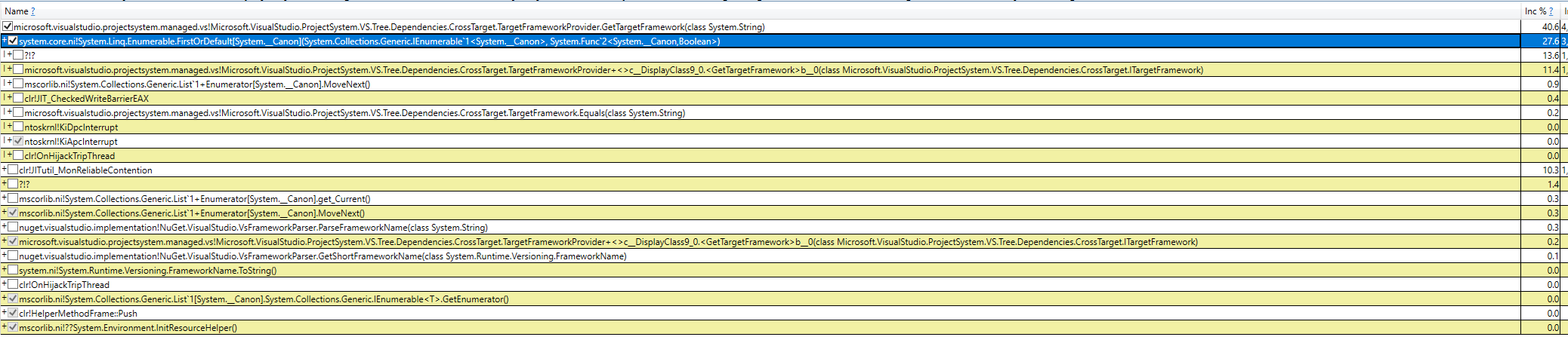 High Cpu Usage When Ide Is Idle · Issue 2713 · Dotnetproject System · Github