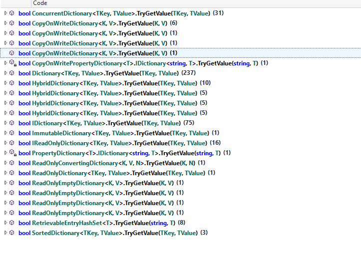 Find All References on a definition finds all usages of any implicit interface method and all ...