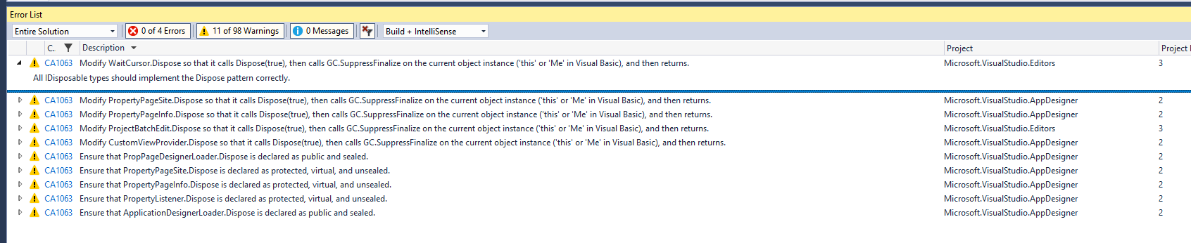 Analyzers Warnings Show Up In Error List Without Any Text · Issue