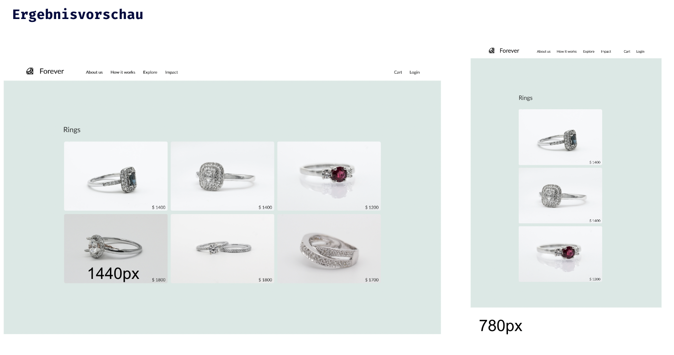 GitHub - WeiMingTay/20220825_003_flexbox-forever: superCode