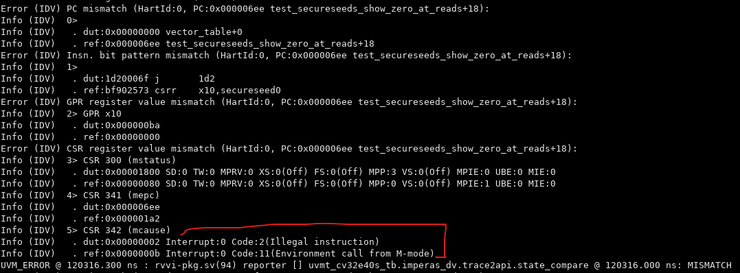 ISS output when accessing the secureseed CSRs using the csrr instruction · Issue #1638 ...