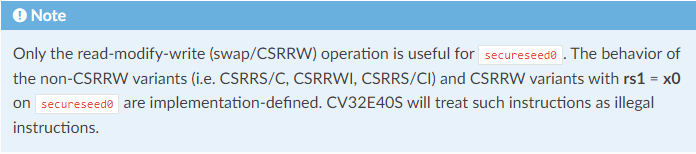 Iss Output When Accessing The Secureseed Csrs Using The Csrr Instruction · Issue 1638