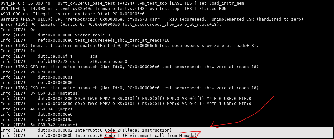 ISS output when accessing the secureseed CSRs using the csrr instruction · Issue #1638 ...