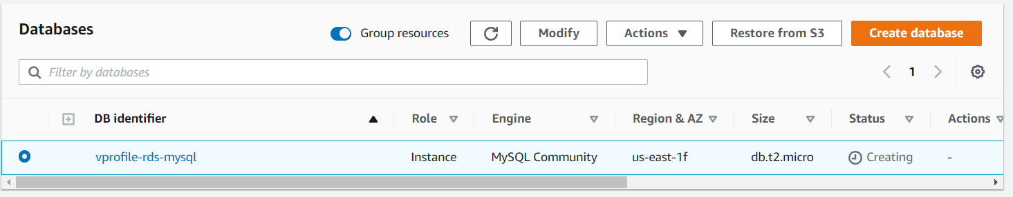 GitHub - learnwithabhishek/Rearchitecting_WebApp_AWS