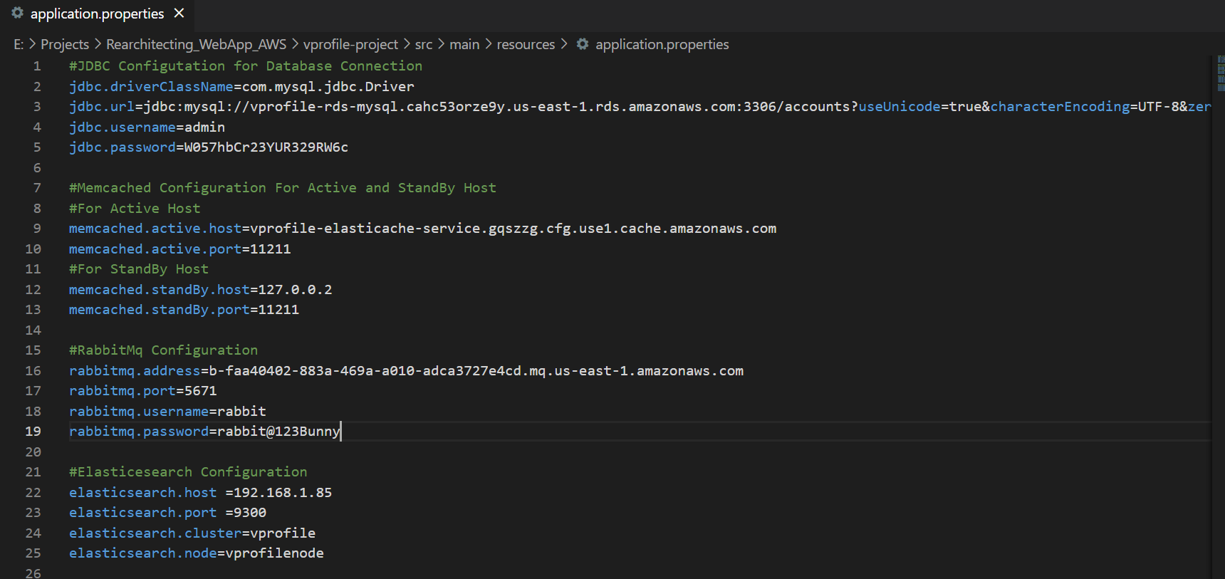 GitHub - learnwithabhishek/Rearchitecting_WebApp_AWS