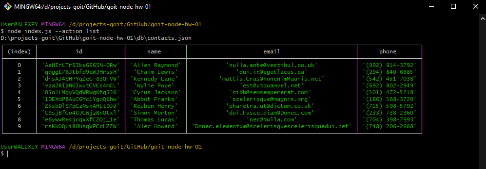 GitHub - amvrogor/goit-node-hw-01 GitHub - amvrogor/goit-node-hw-01