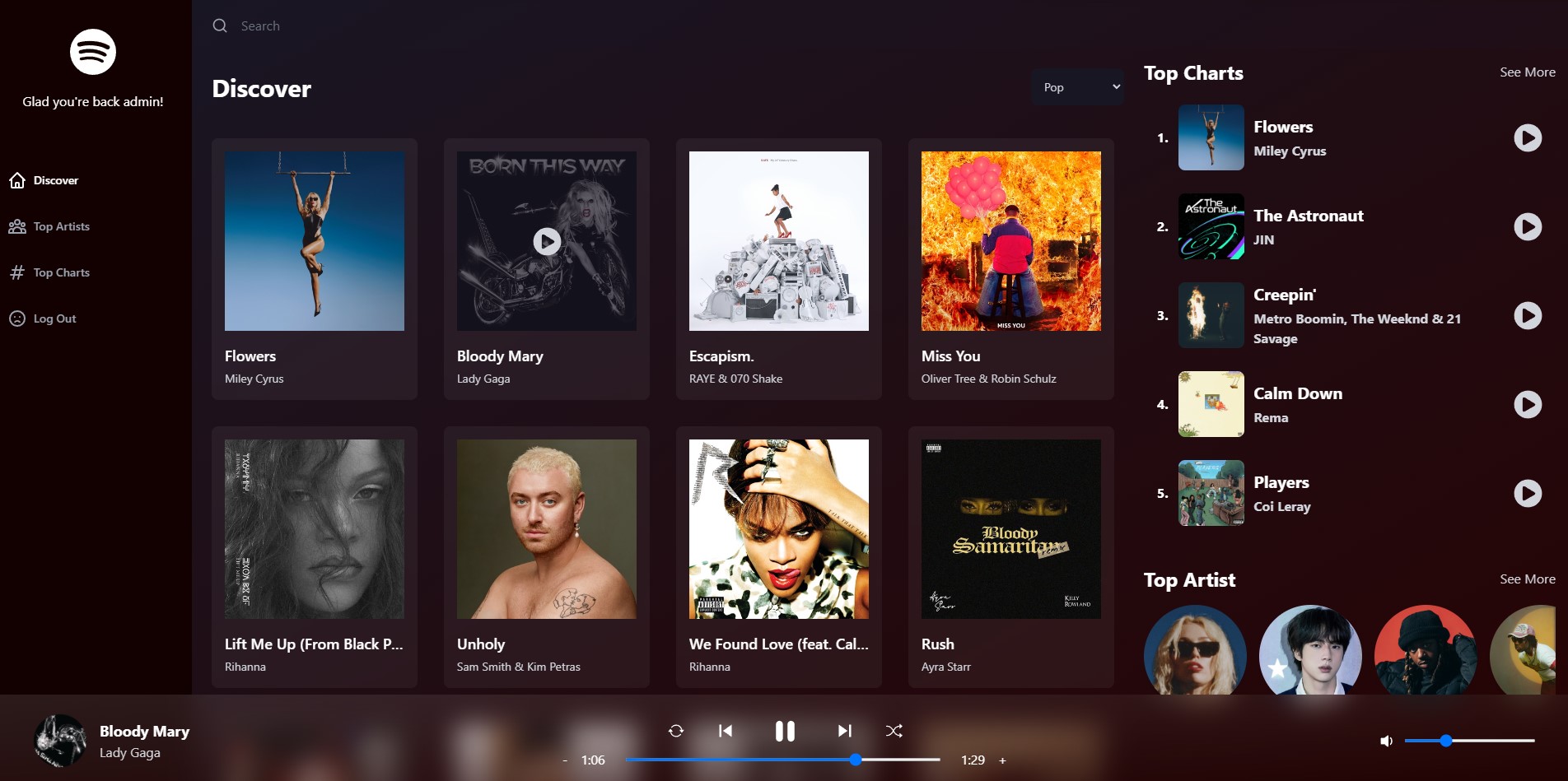 GitHub - BeniHr/Spotify-Cl