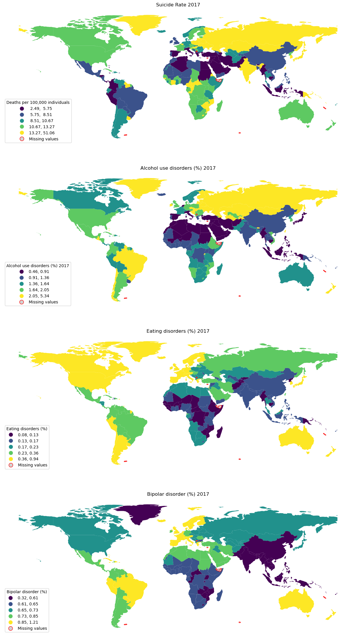 GitHub - PastryDoll/Mental-Disorders: This notebook is based on The Mental Disorders Dataset