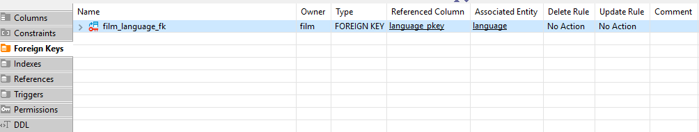 Foreign Keyconstraint Isnt Editable Via Gui · Issue 4293 · Dbeaverdbeaver · Github