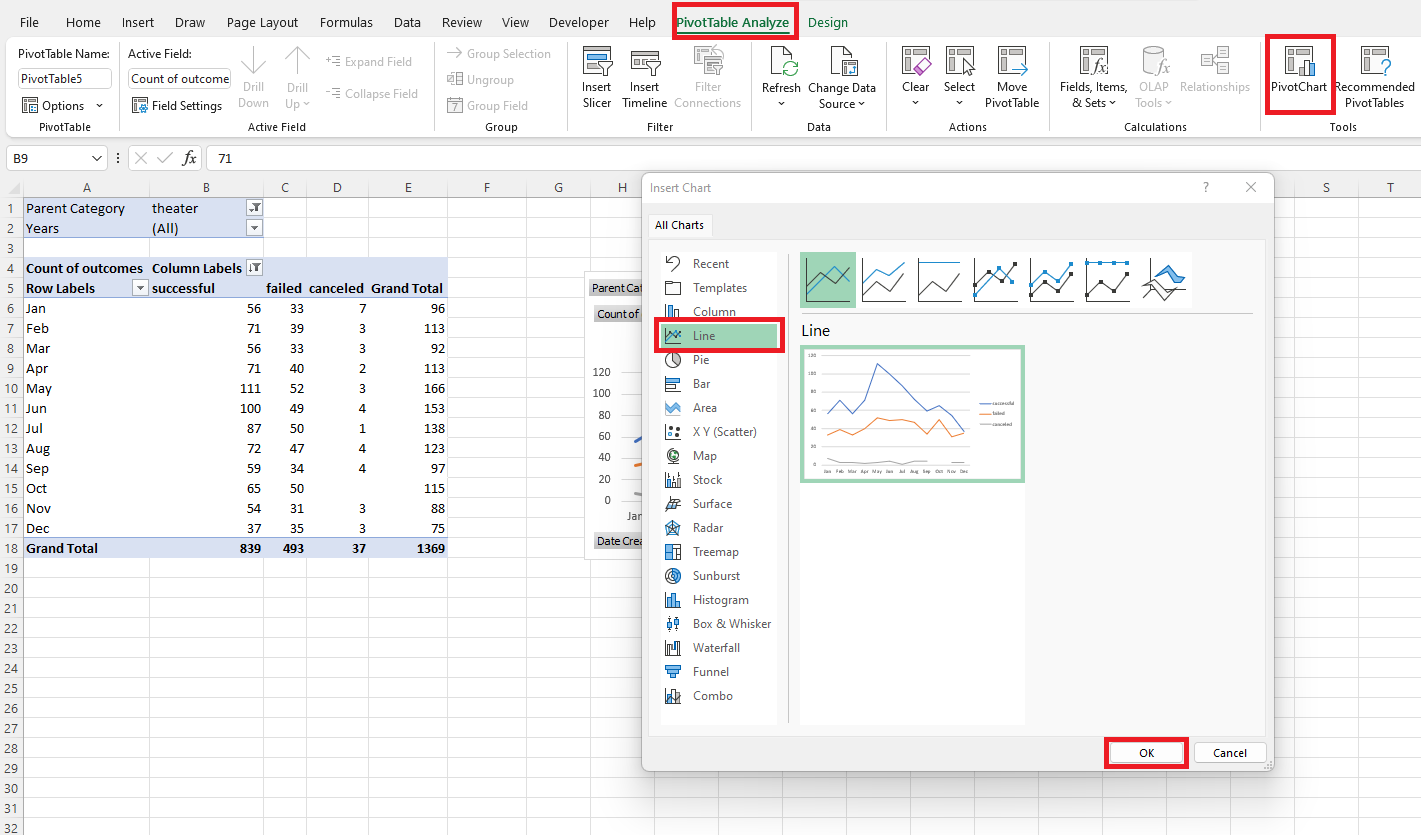 GitHub - Kara4Sea/kickstarter-analysis: Analysis on Kickstarter data to find trends