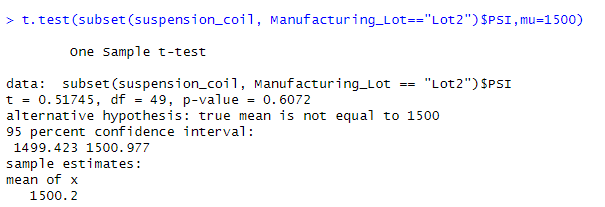 GitHub - Kara4Sea/MechaCar_Statistical_Analysis