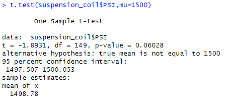 GitHub - Kara4Sea/MechaCar_Statistical_Analysis