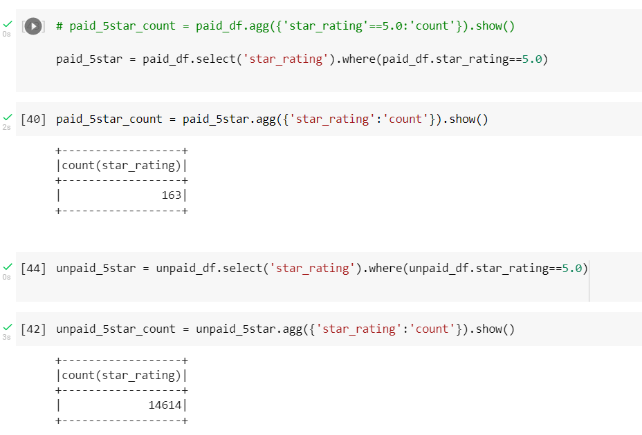 GitHub - Kara4Sea/Amazon_Vine_Analysis