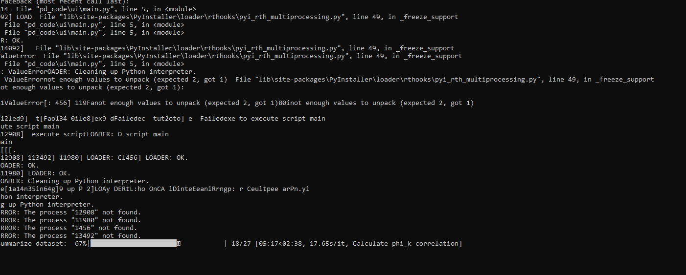 Could you give more details about including pandas-profiling under ...