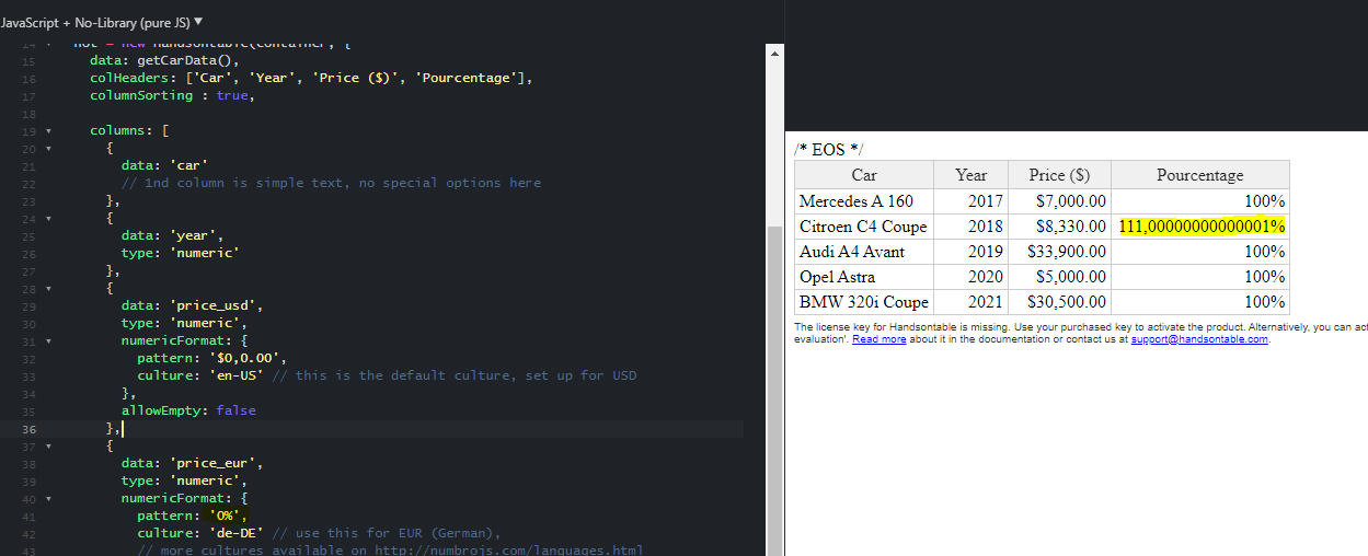 Numeric Format not respected · Issue #7353 · handsontable/handsontable · GitHub