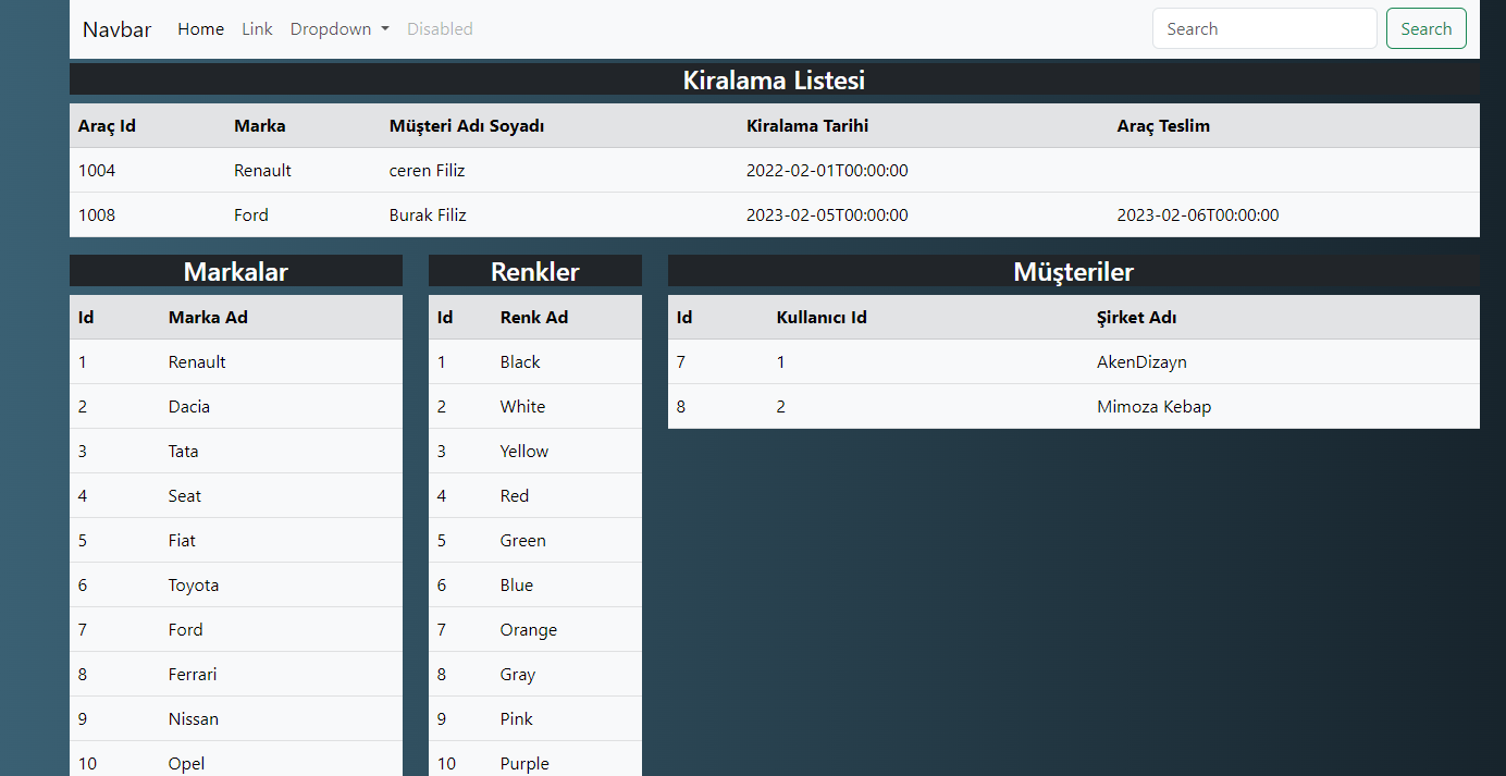 GitHub - devburakfiliz/RentACar-Frontend